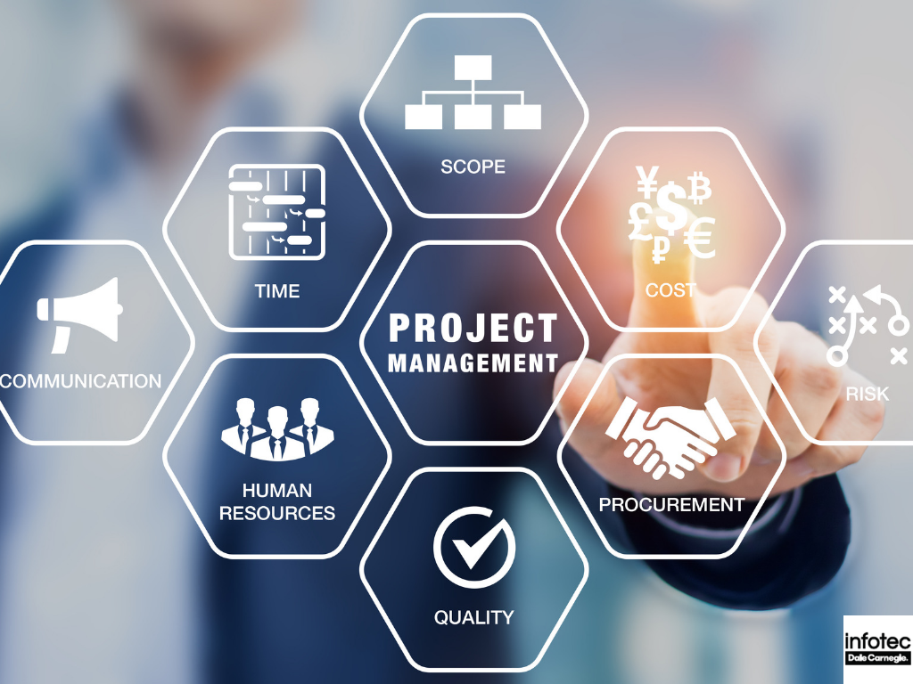 What Is PMP Certification Training Is It Worth It For My Employees 